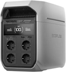 EcoFlow RIVER 3 Plus Extra Battery 300 Preisvergleich | guenstiger.de